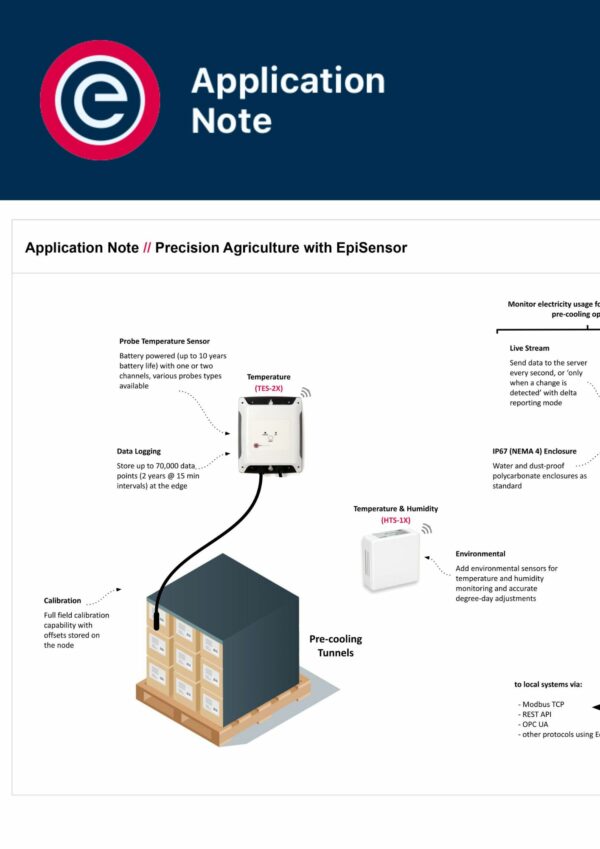 Precision Agriculture with EpiSensor Application Note - EpiSensor.com