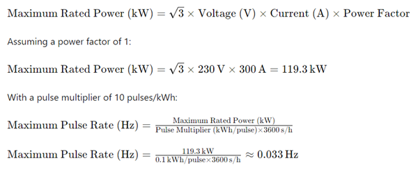 Understanding Pulse Outputs for Energy Monitoring | EpiSensor